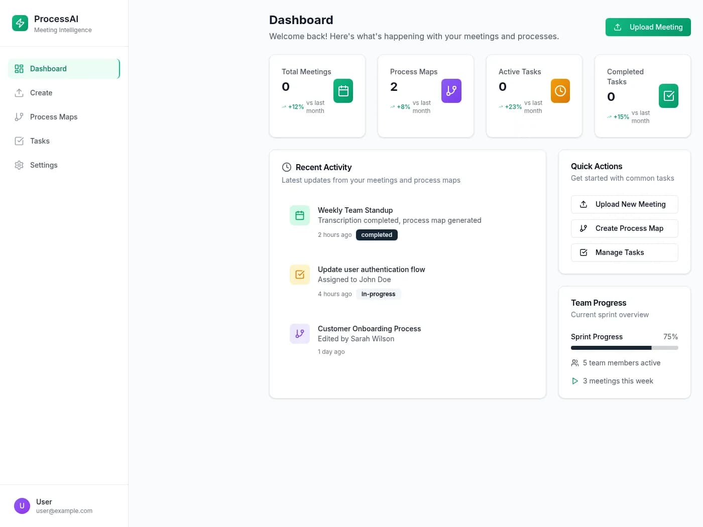 AI-Powered Meeting Transcription & Process Mapping Platform