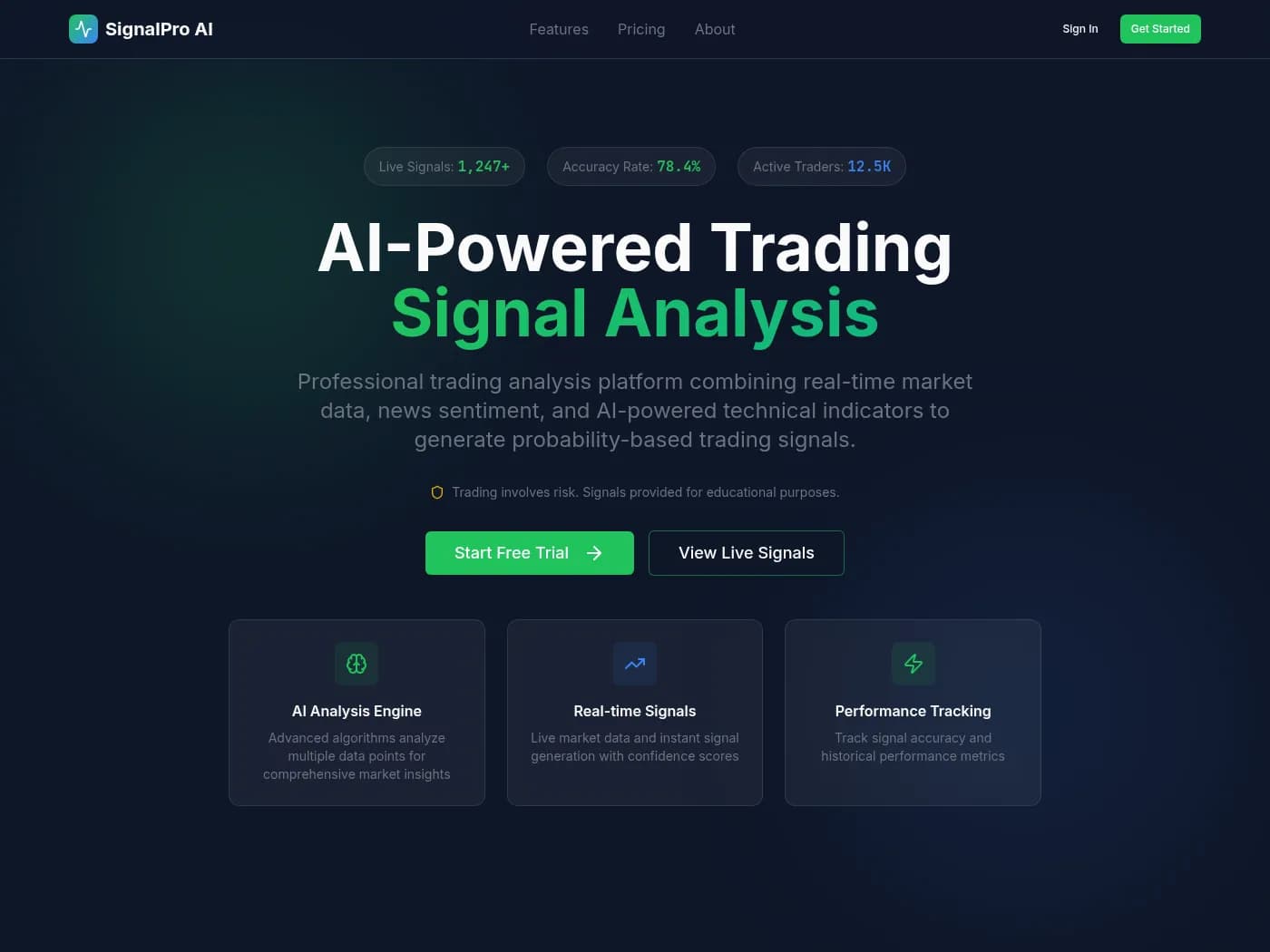 AI-Powered Perfect Trade Predictor