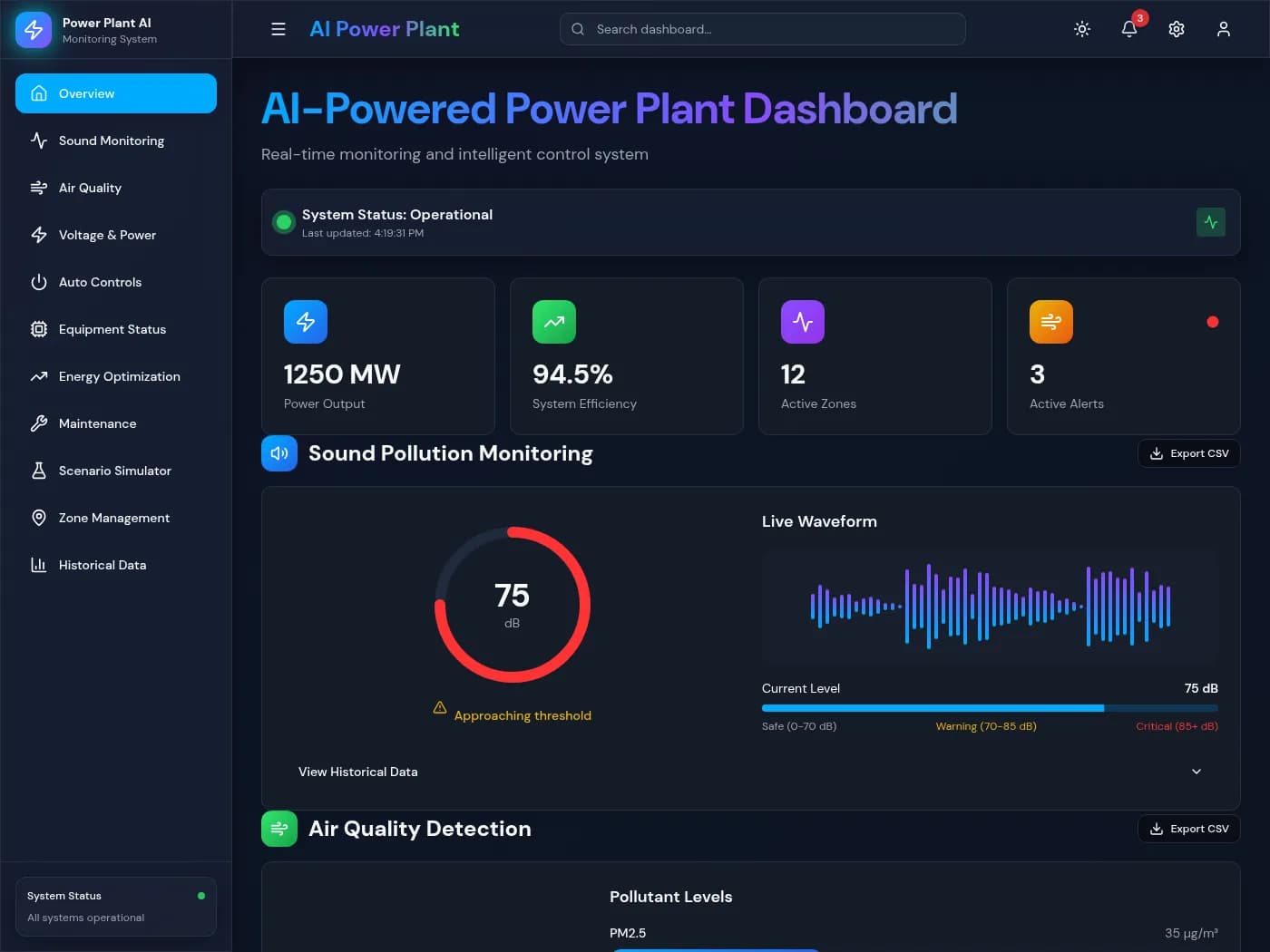 AI-Integrated Power Plant Real-Time Animated Monitoring & Control Dashboard