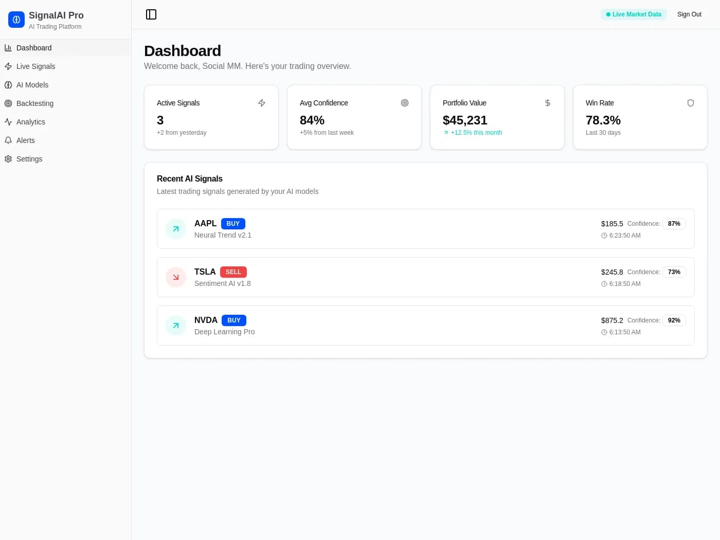 AI-Powered Trading Signal SaaS Platform