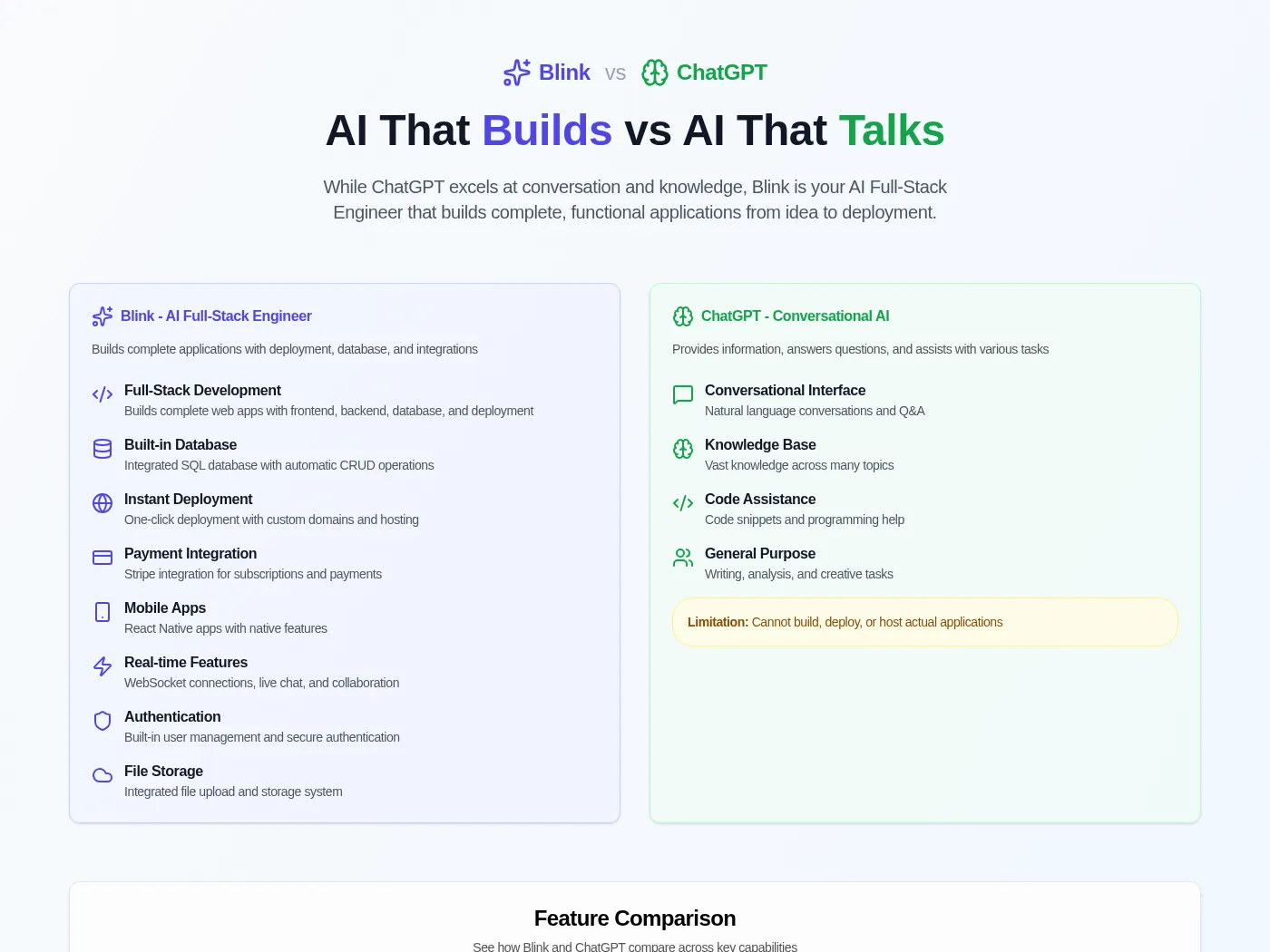 AI Project Metadata Generator