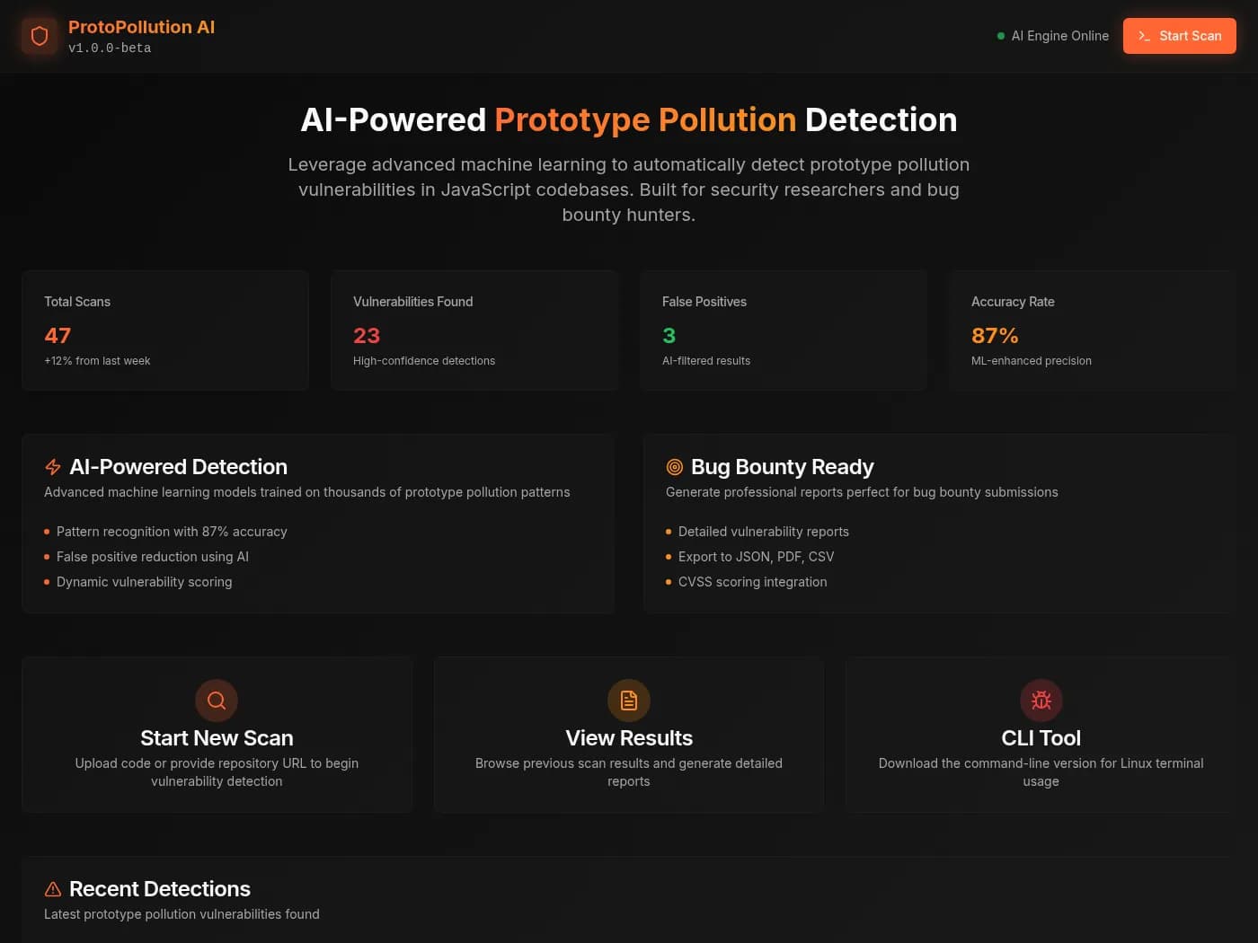AI-Powered Prototype Pollution Detector CLI
