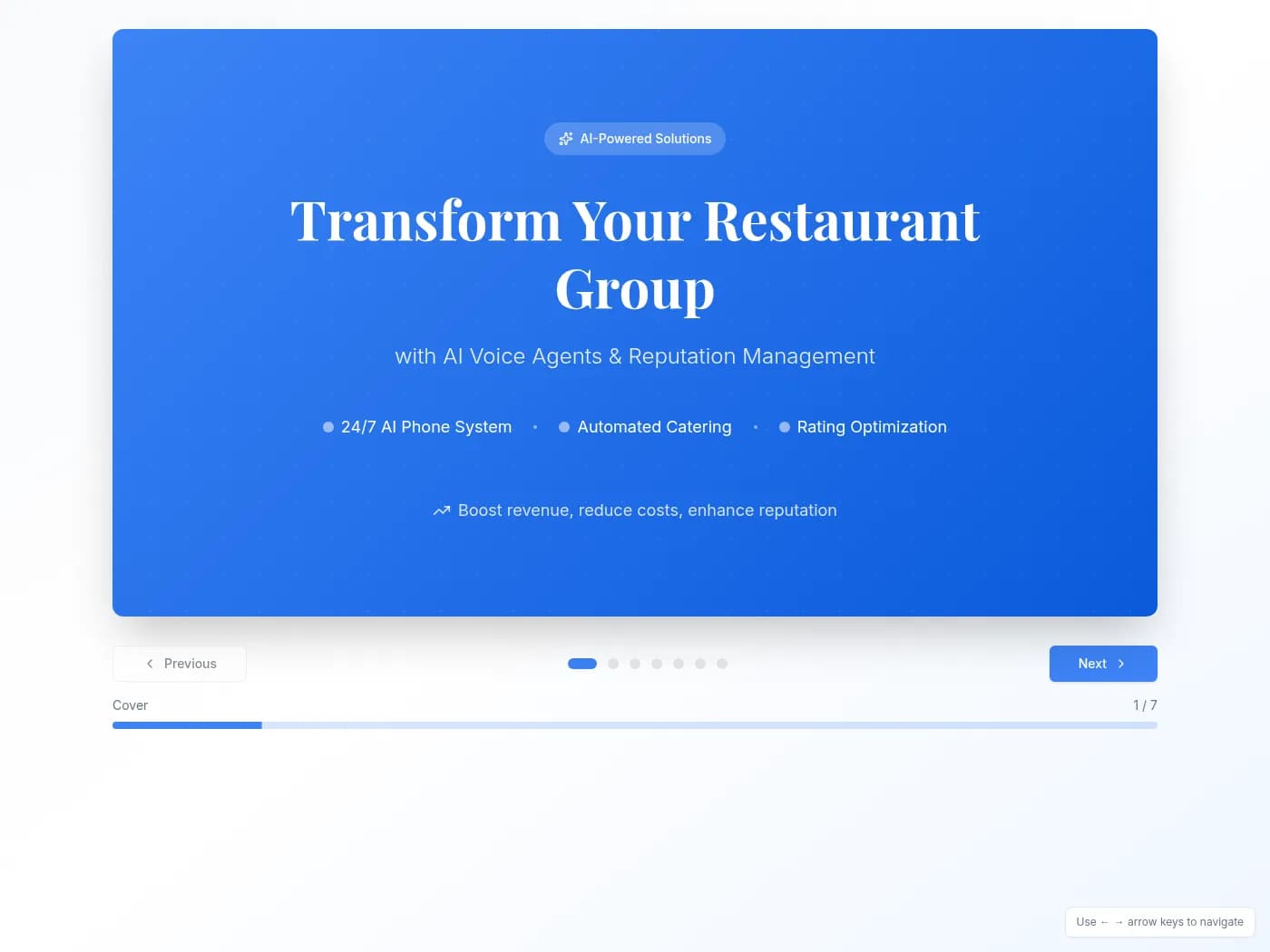 AI-Powered Sales Pitch Deck for Restaurant Group Catering & Reputation Transformation