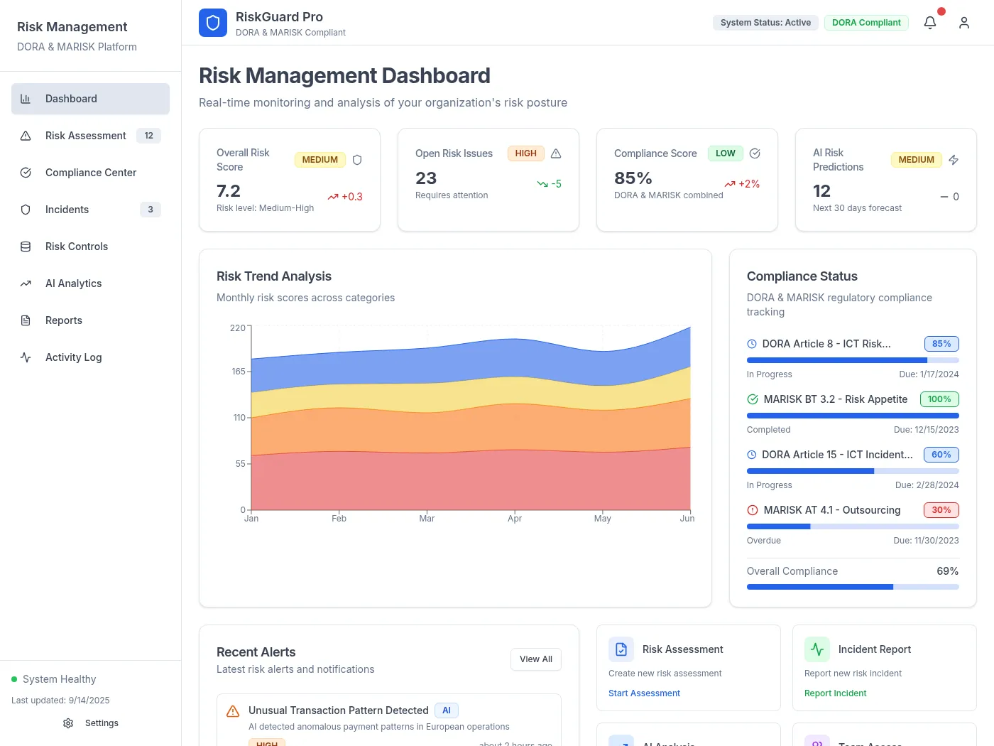 AI-Powered DORA-Compliant Risk Management Platform for Banks