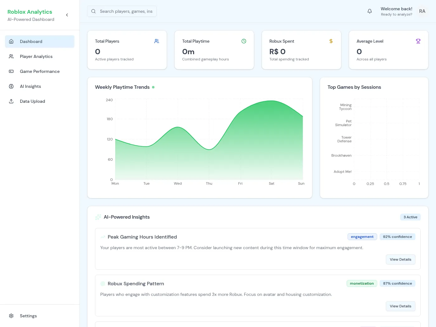 AI-Powered Roblox Data Analysis Dashboard