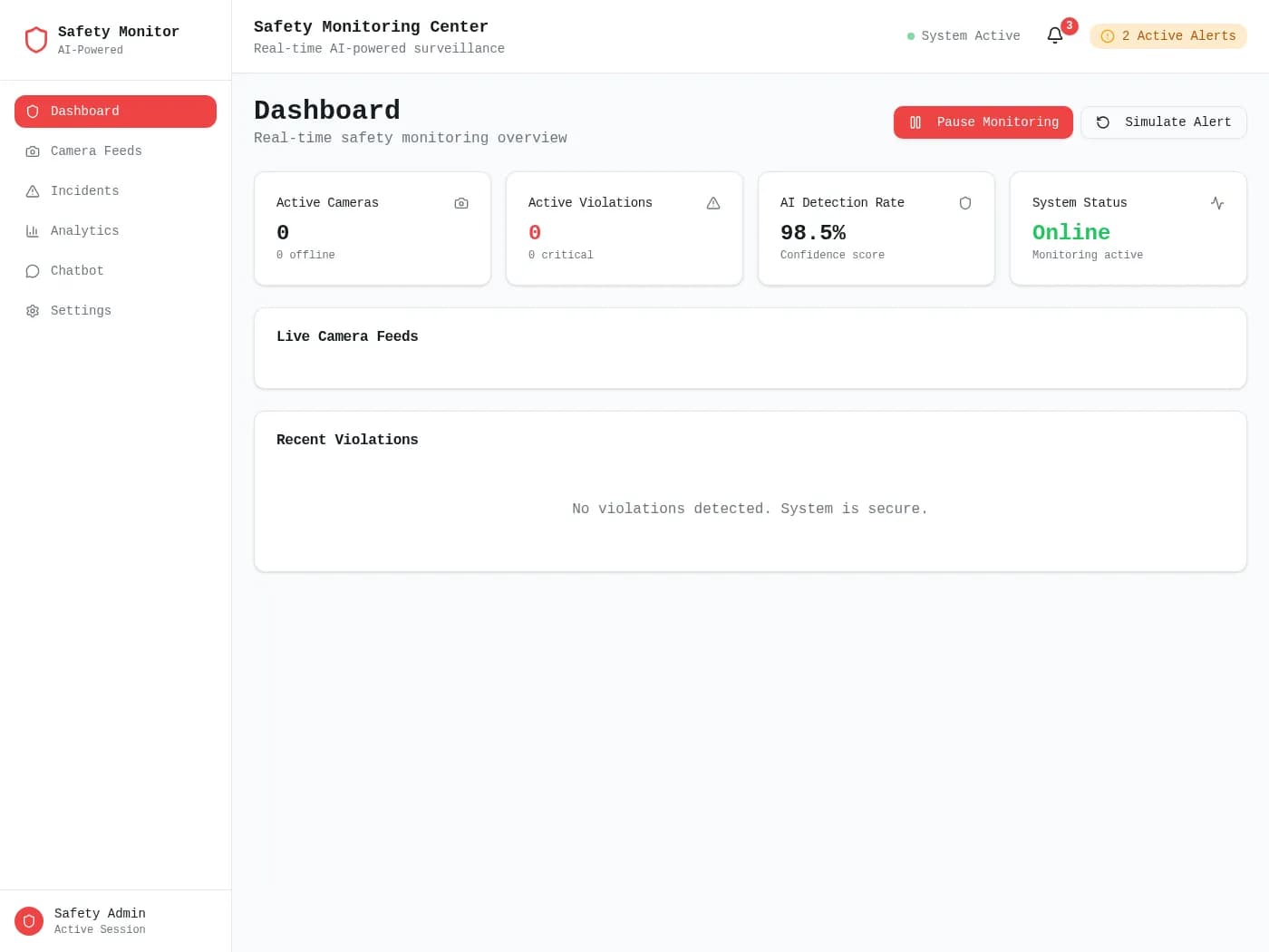 AI-Powered Safety Monitoring Dashboard with Violation Detection and Chatbot Support
