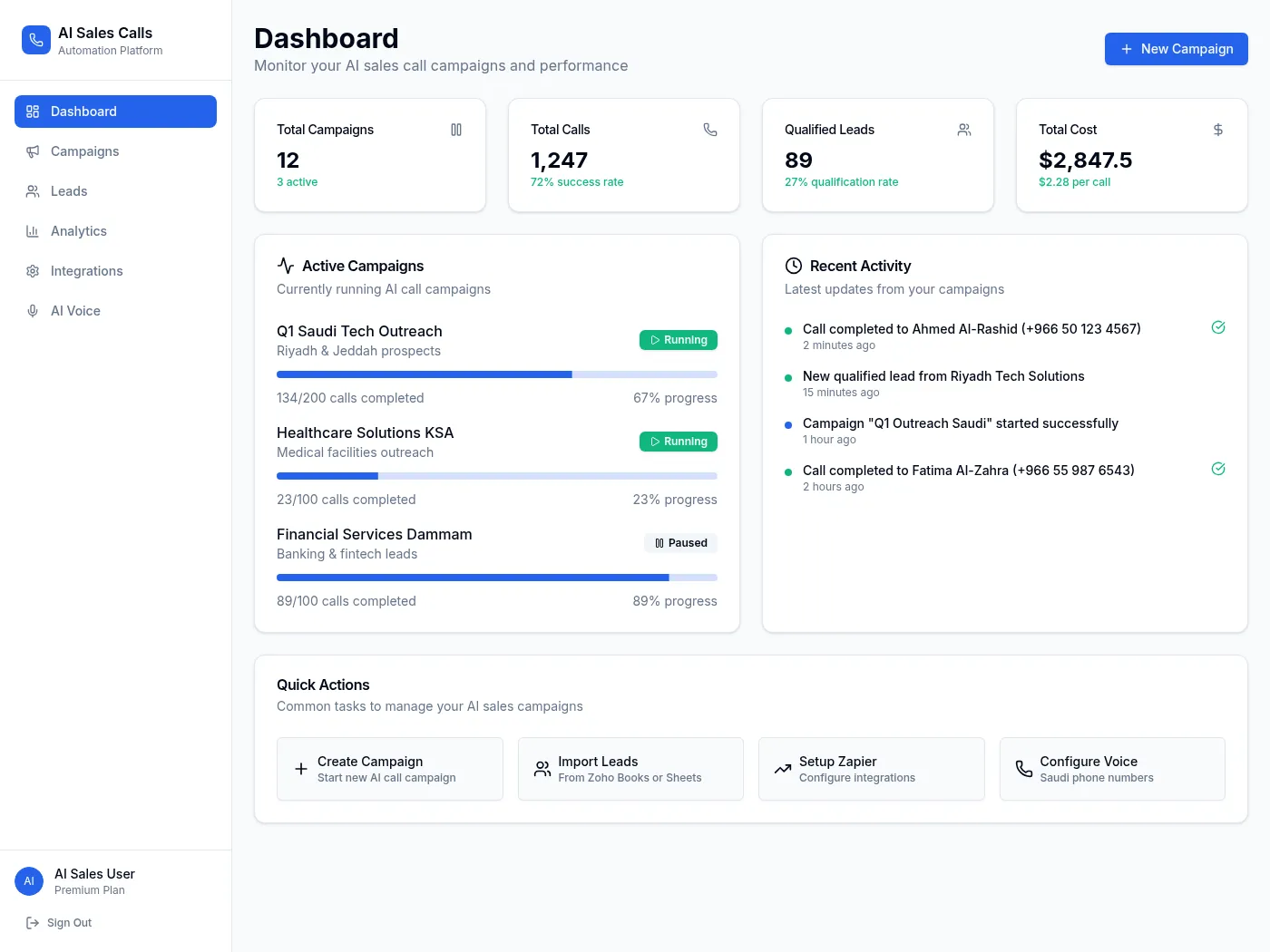 AI-Powered Sales Call Automation for Lead Generation