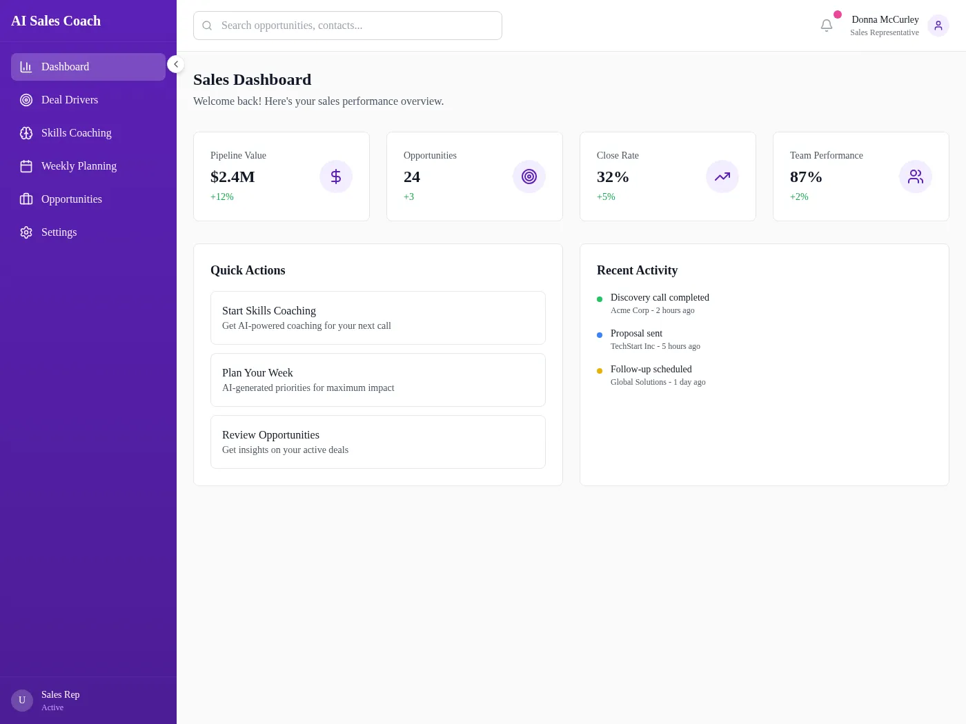 AI-Powered Real-Time Sales Coaching SaaS