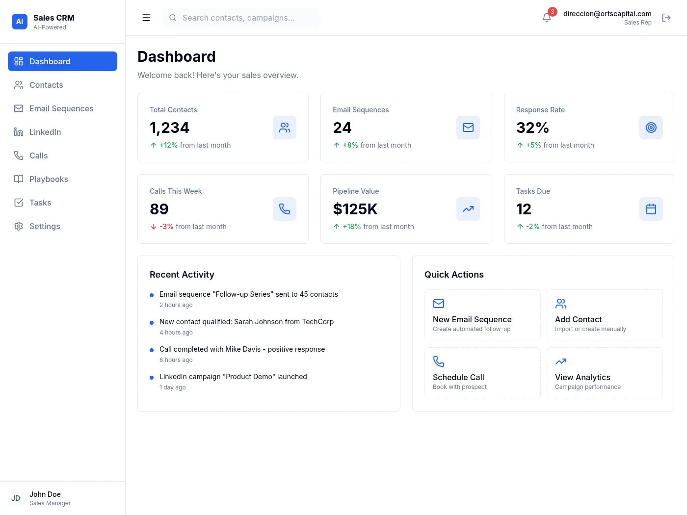 AI-Powered Sales CRM Automation Suite