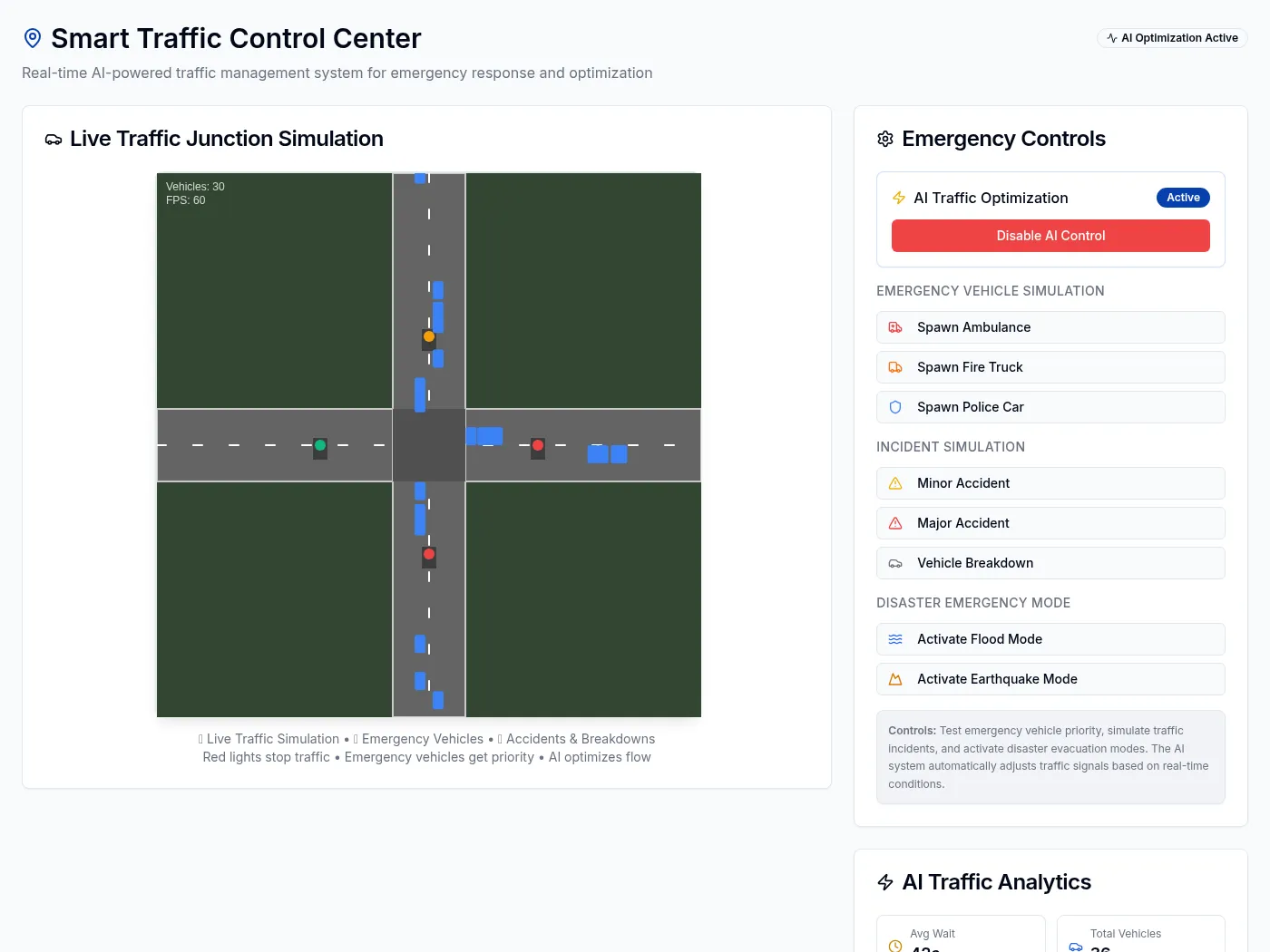 AI-Powered Smart Traffic Management Simulator for City Emergencies & Optimization