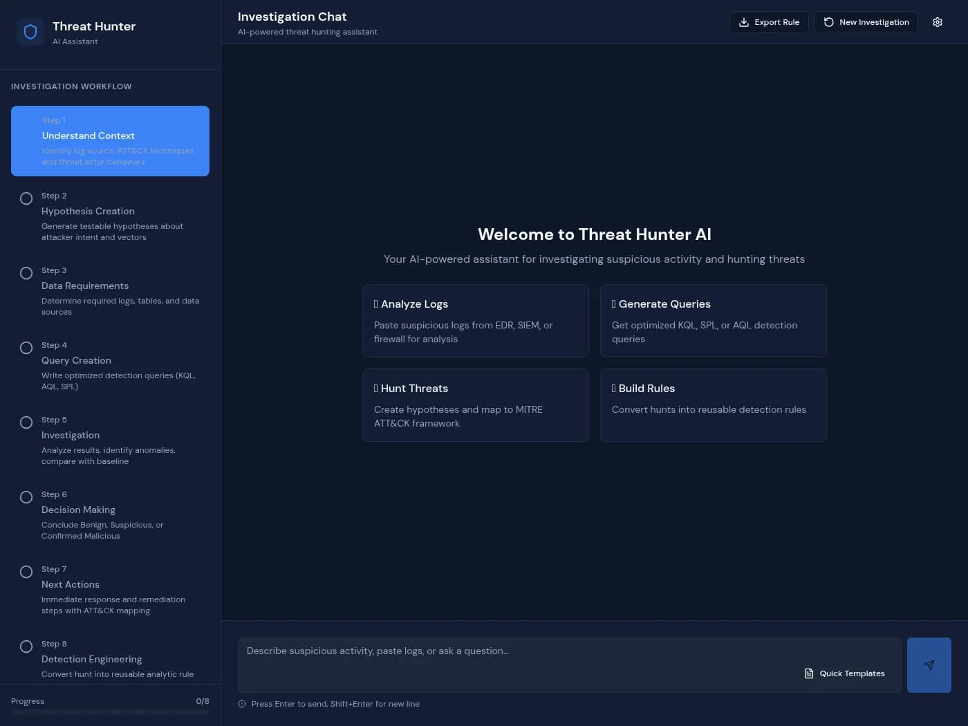 AI-Powered Threat Hunting Assistant Workflow