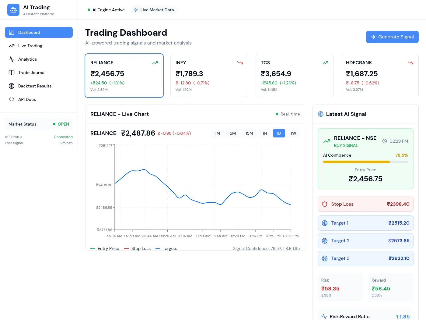 AI Trading Assistant Platform with Real-Time Chart Overlay and ML Predictions