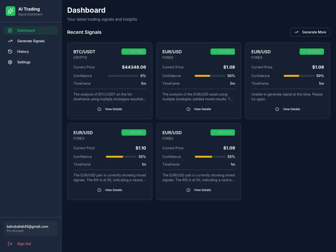 AI-Powered Trading Signal Dashboard