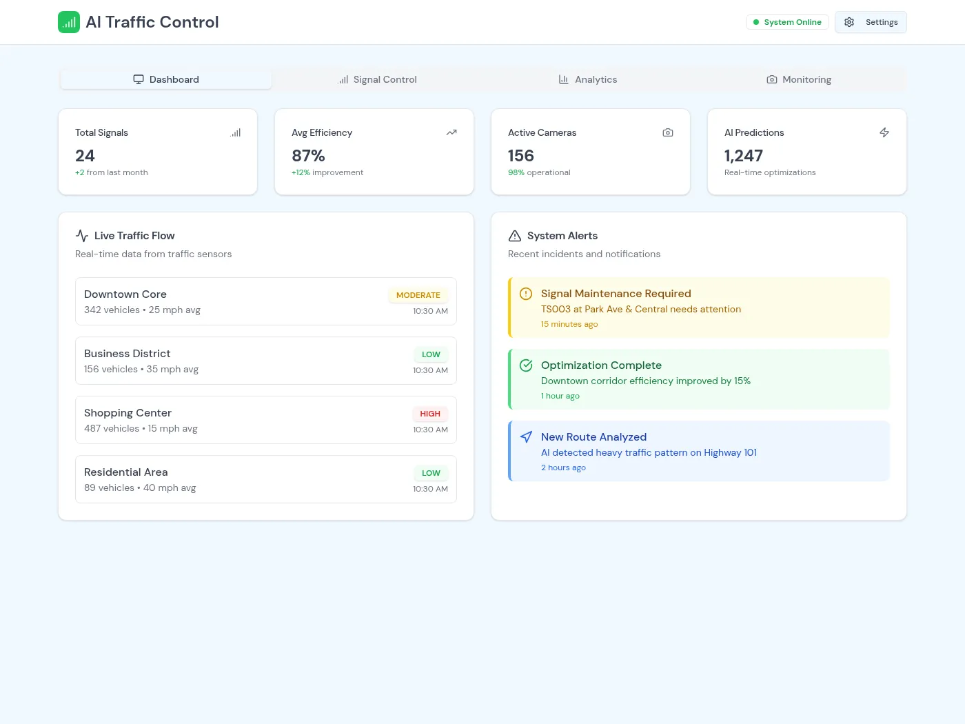 AI-Powered Urban Traffic Signal Optimization System