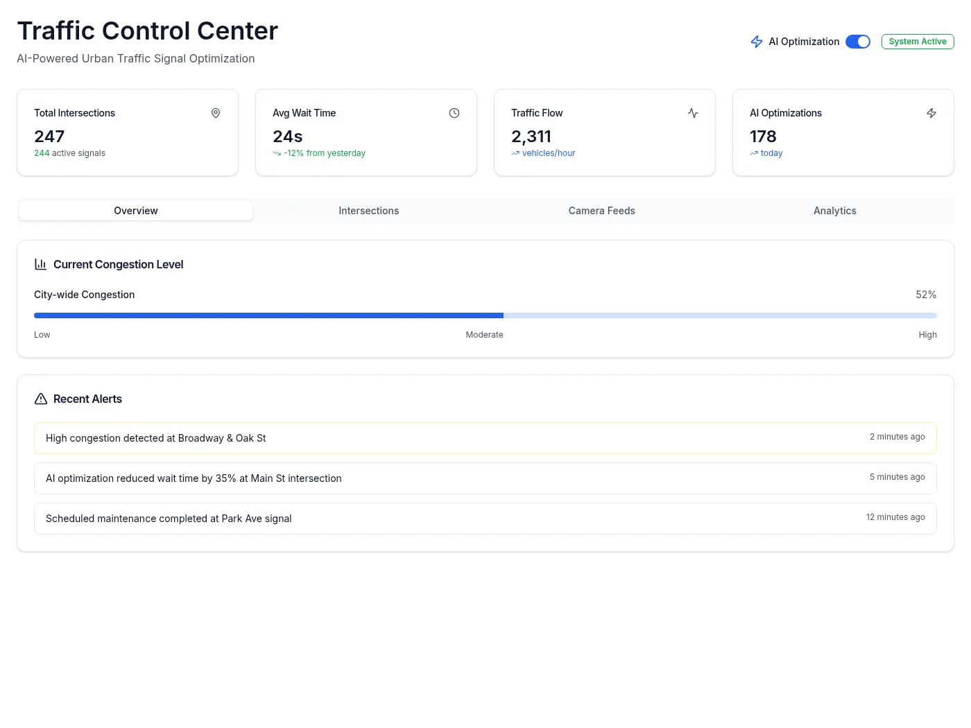 AI-Driven Urban Traffic Signal Optimization Platform