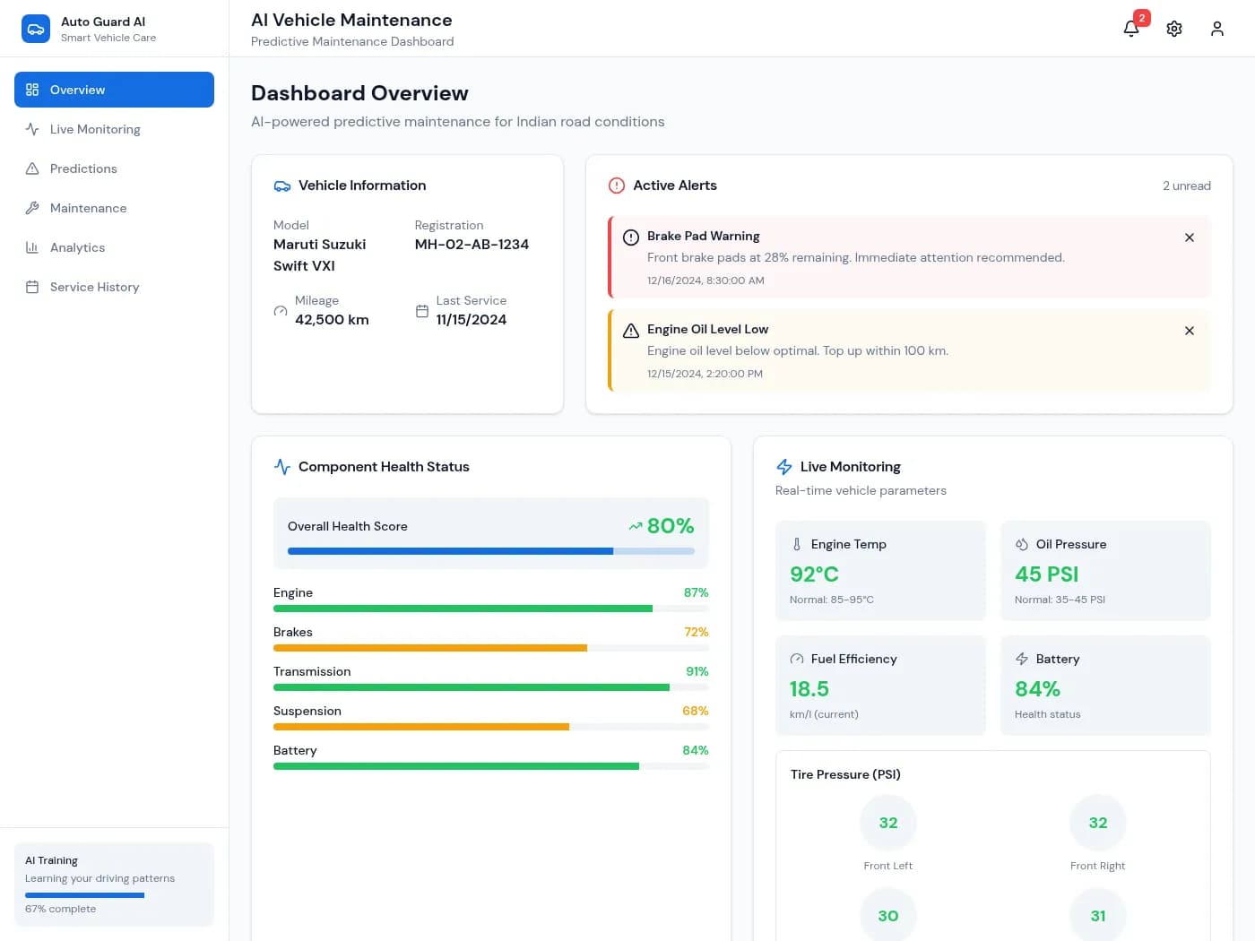 AI Vehicle Maintenance Prediction Dashboard