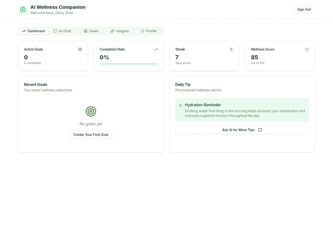 AI Wellness Companion