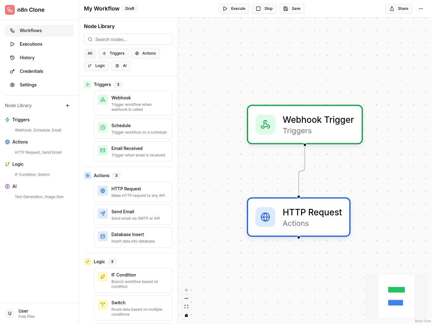 AI Workflow Automation Builder (n8n Clone)