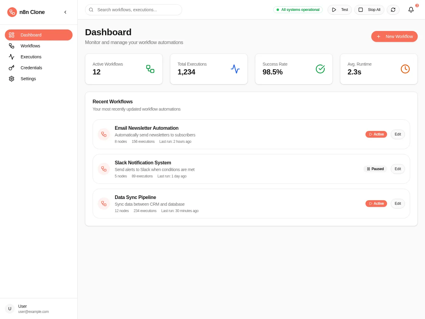 AI Workflow Automation Builder (n8n Clone)