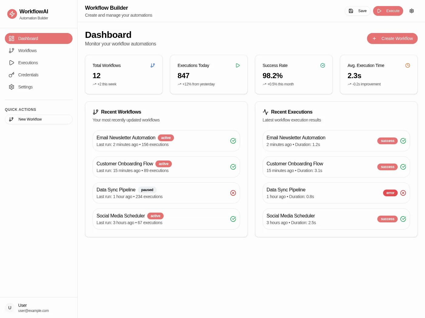 AI Workflow Automation Builder (n8n Clone)