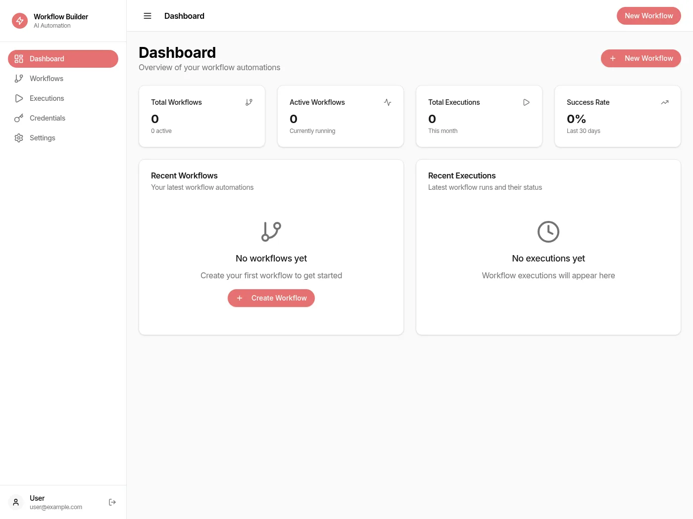 AI Workflow Automation Builder (n8n Clone)