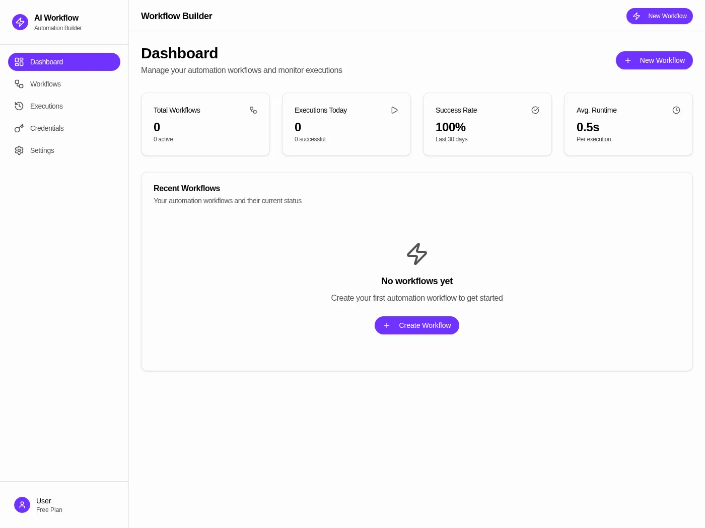 AI Workflow Automation Builder (n8n Clone)