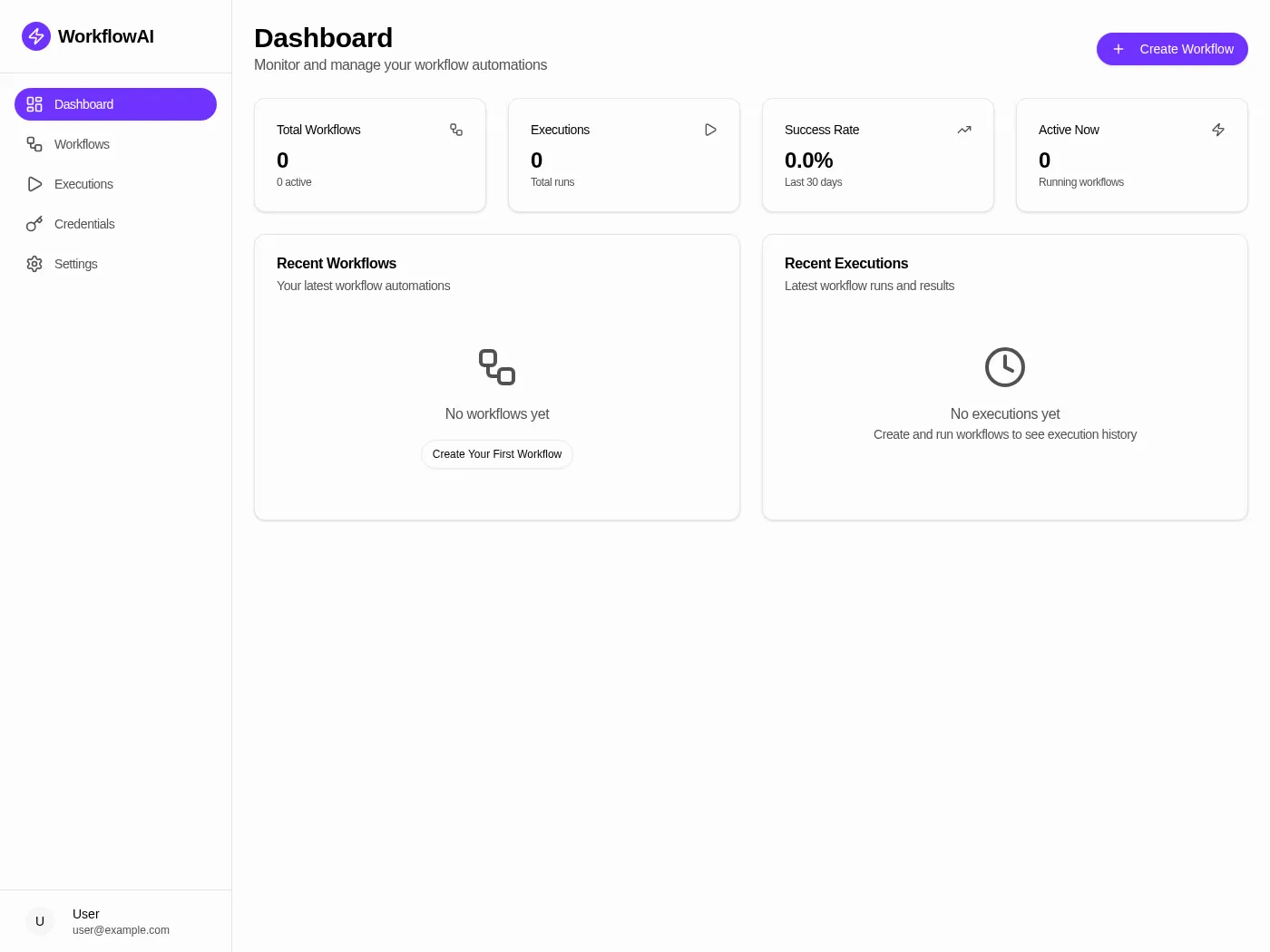 AI Workflow Automation Platform (n8n Clone)