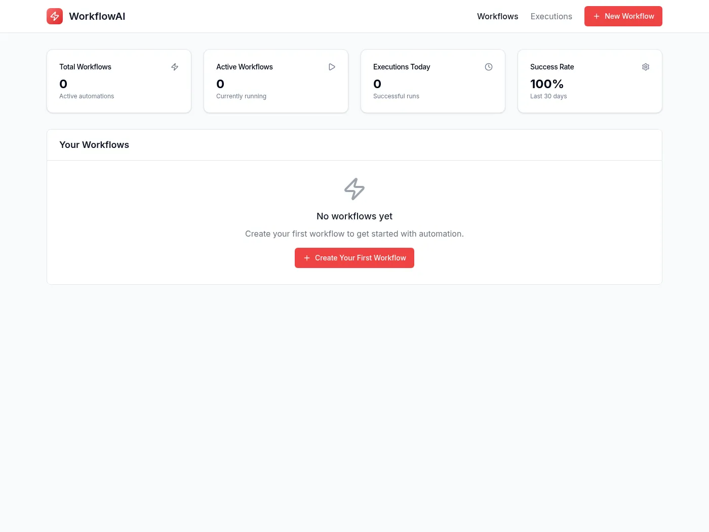 AI Workflow Automation Platform (n8n Clone)