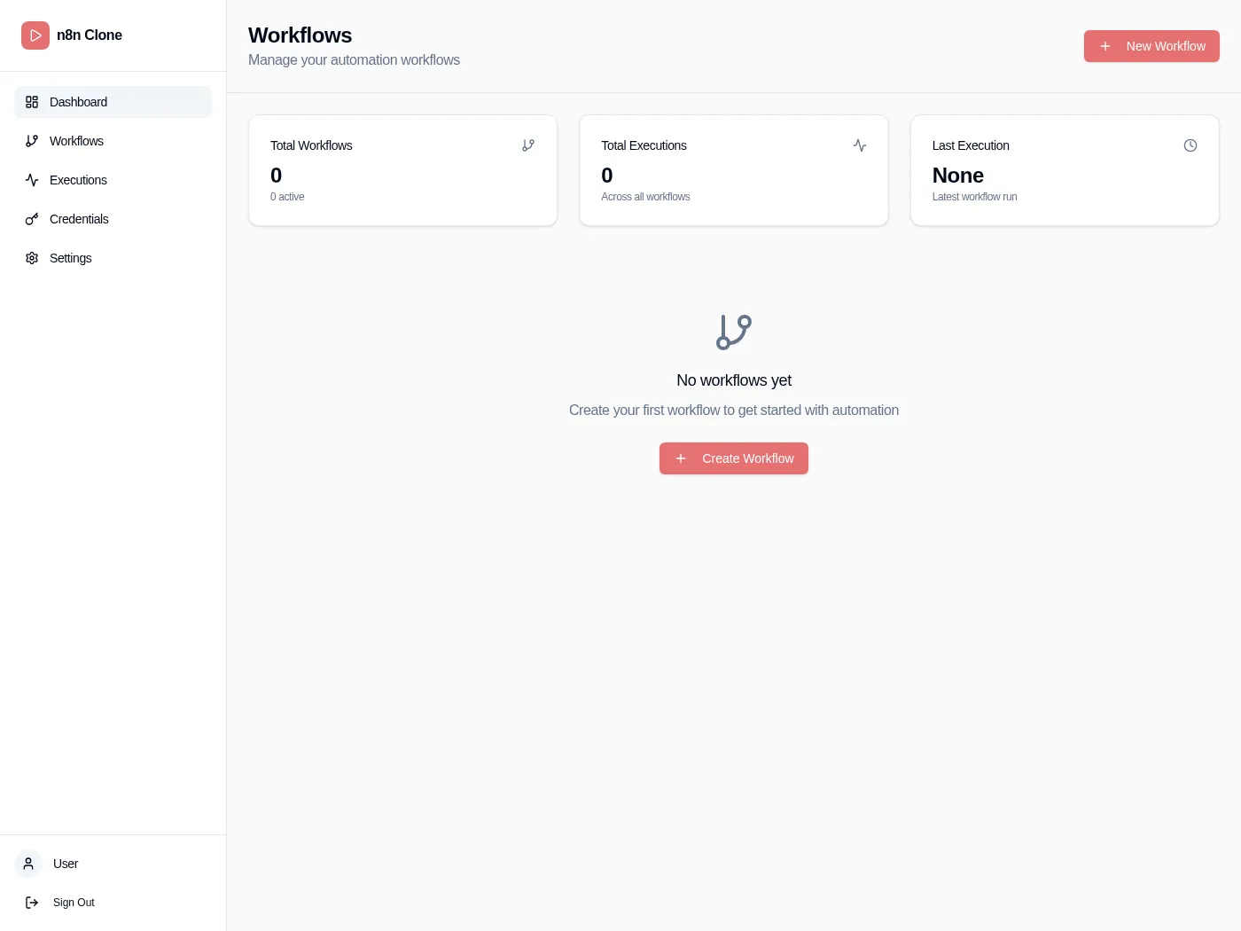 AI Workflow Automation Platform (n8n Clone)