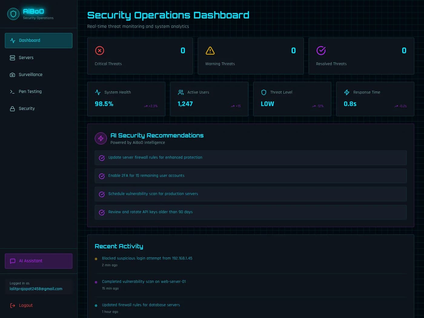 AiBoO: Futuristic AI-Powered Cybersecurity Platform Prototype