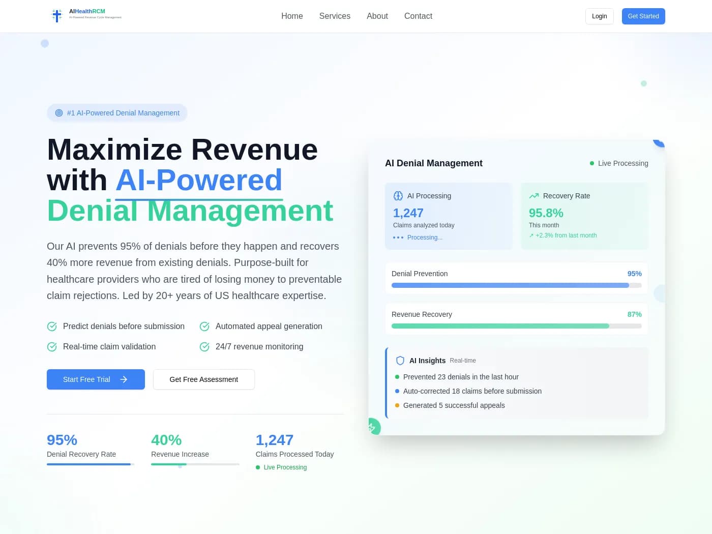 AIHealthRCM Dynamic Website - AI-Powered Revenue Cycle Management