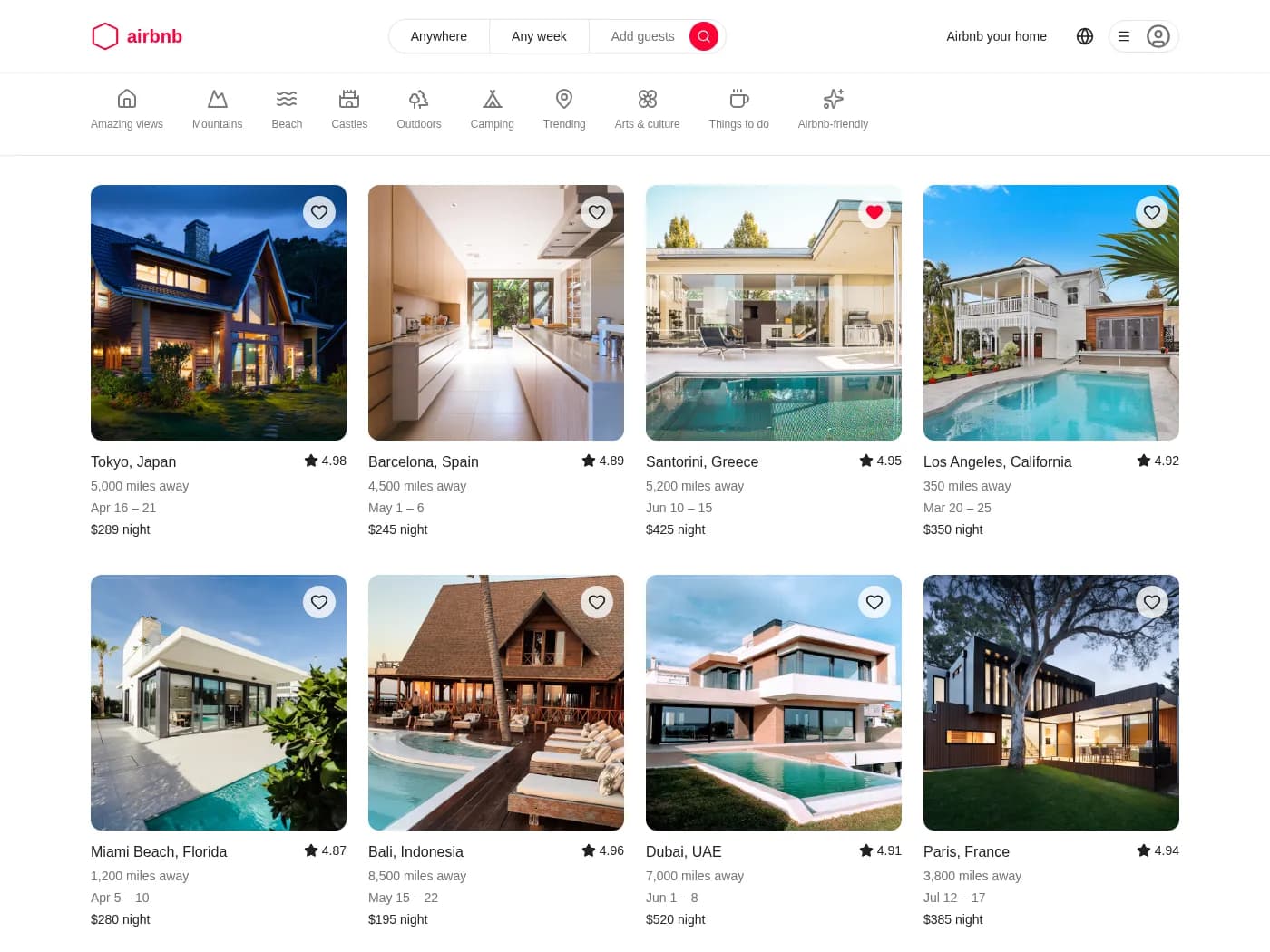 Airbnb Web Clone