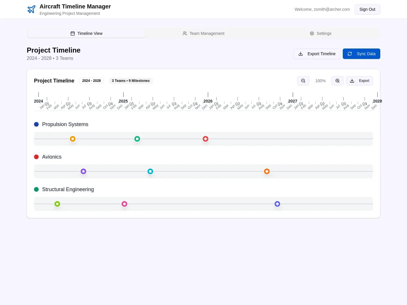 Aircraft Engineering Timeline Management Tool