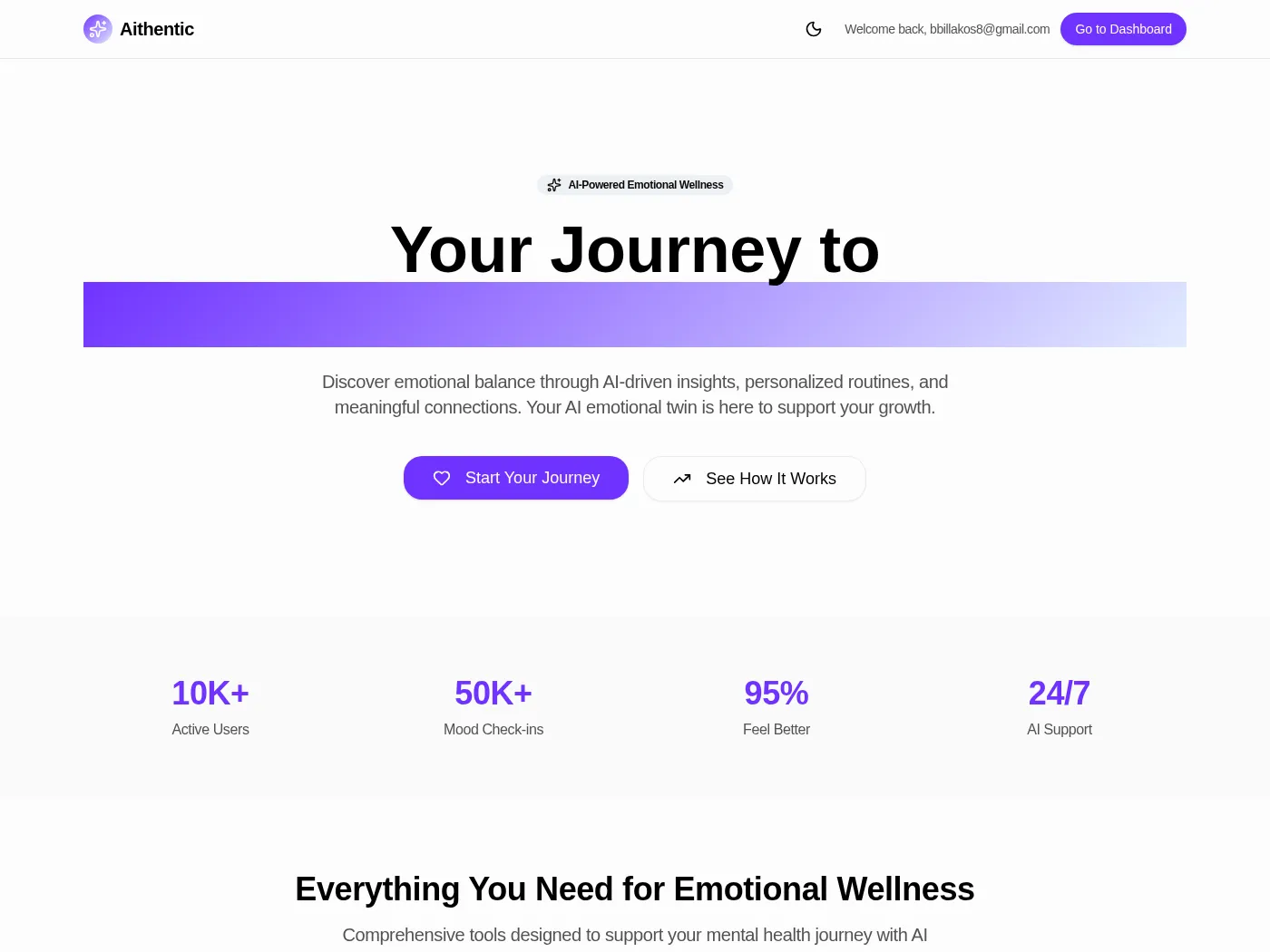 Aithentic: AI-Powered Emotional Wellness & Social Connection Platform