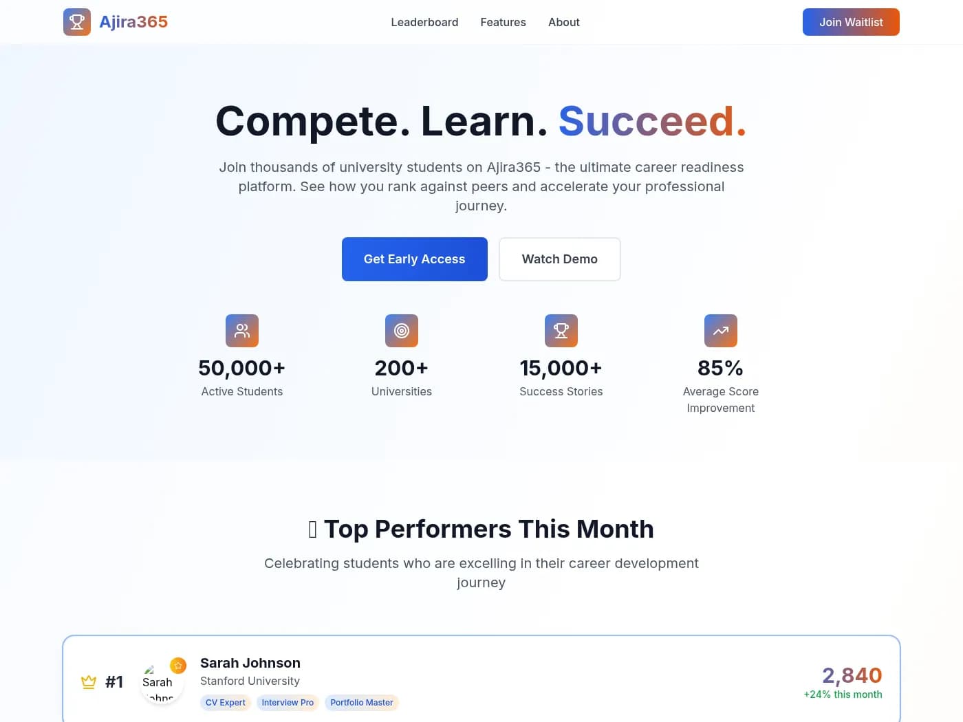 Ajira365 Leaderboard Landing Page
