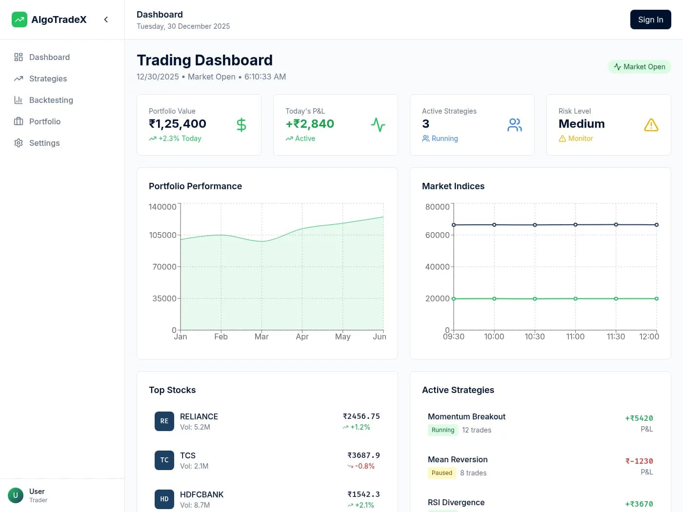 AlgoTradeX: Algorithmic Trading Platform for Indian Stock Exchange