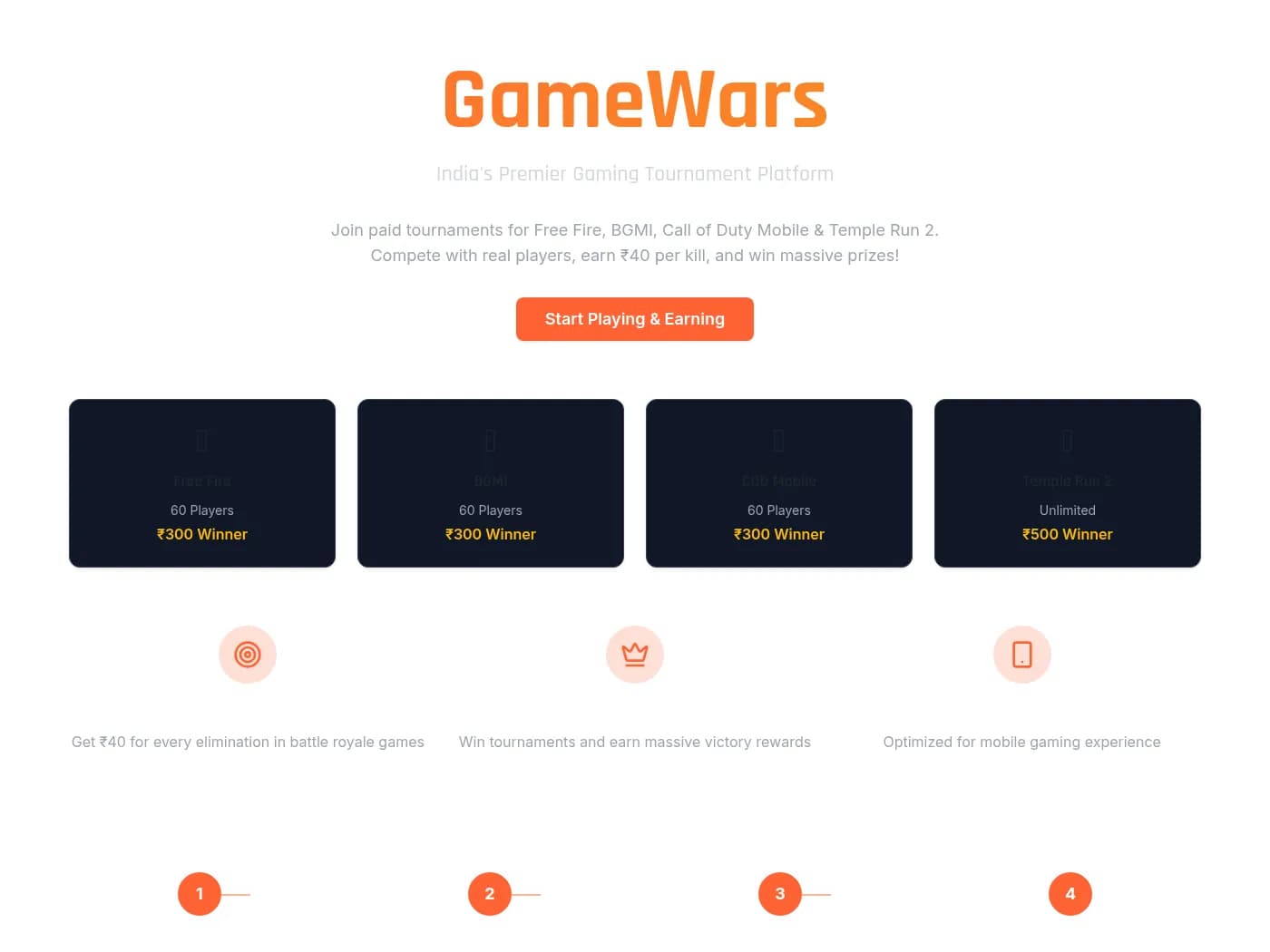 All-in-One Competitive Gaming Platform for India