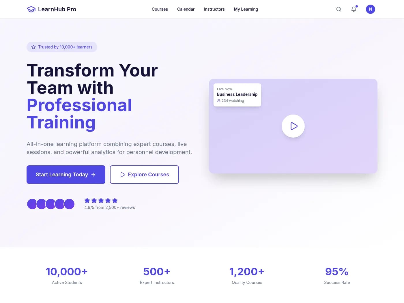 All-in-One Learning and Sales Platform for Personnel Training Companies