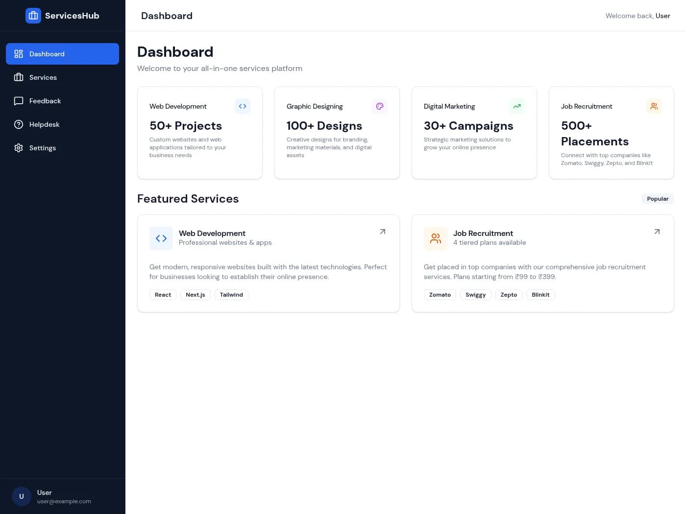 All-in-One Services Platform with Tiered Job Recruitment Plans