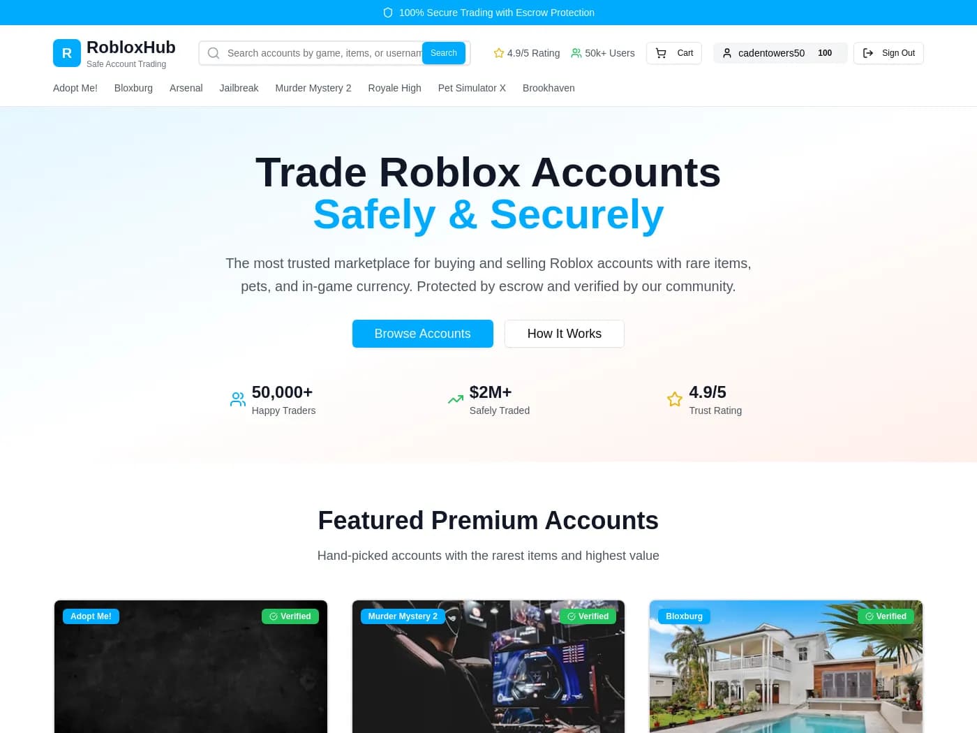 Rohub