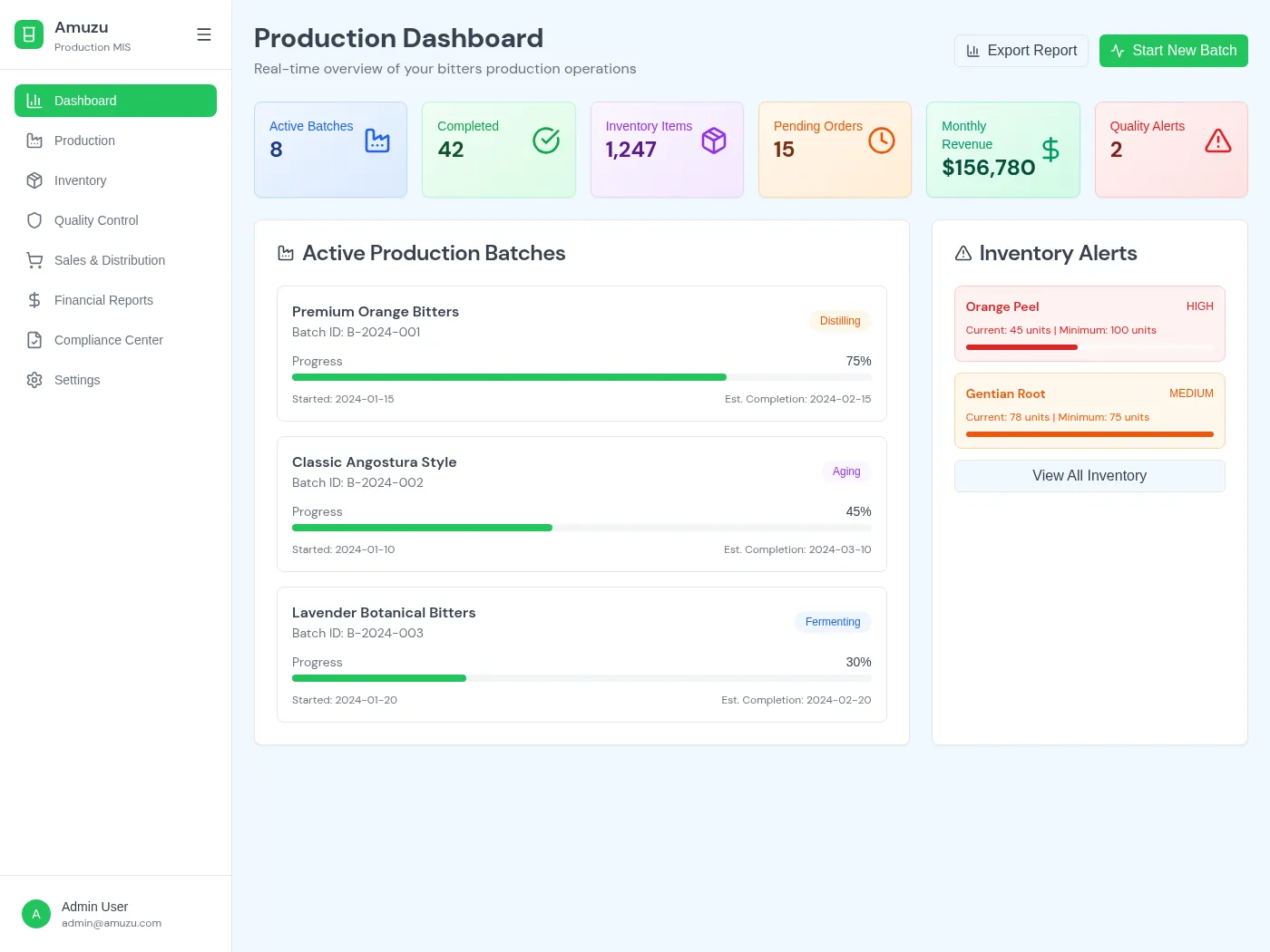 Amuzu Bitters Production Management System Web App