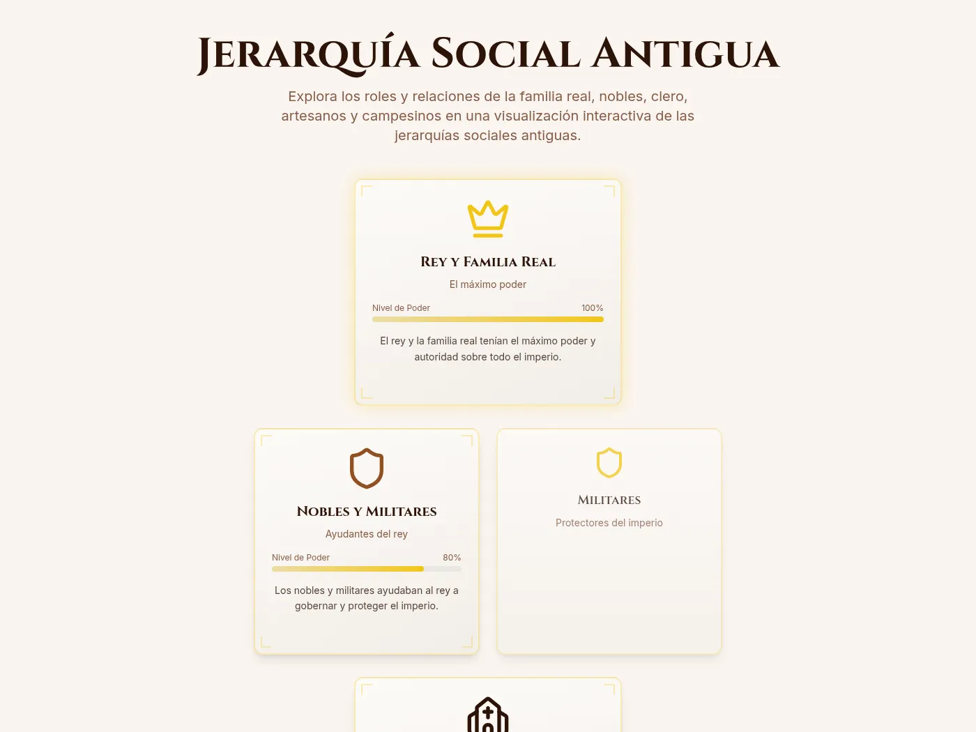 Ancient Social Hierarchy Visualizer