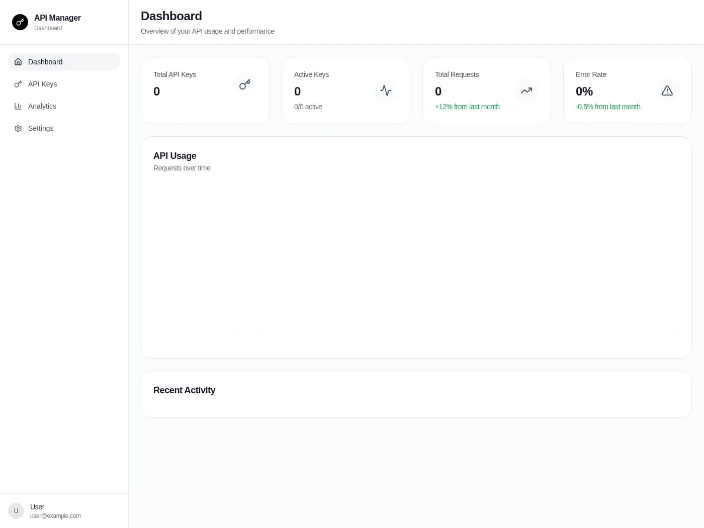 API Key Management Dashboard
