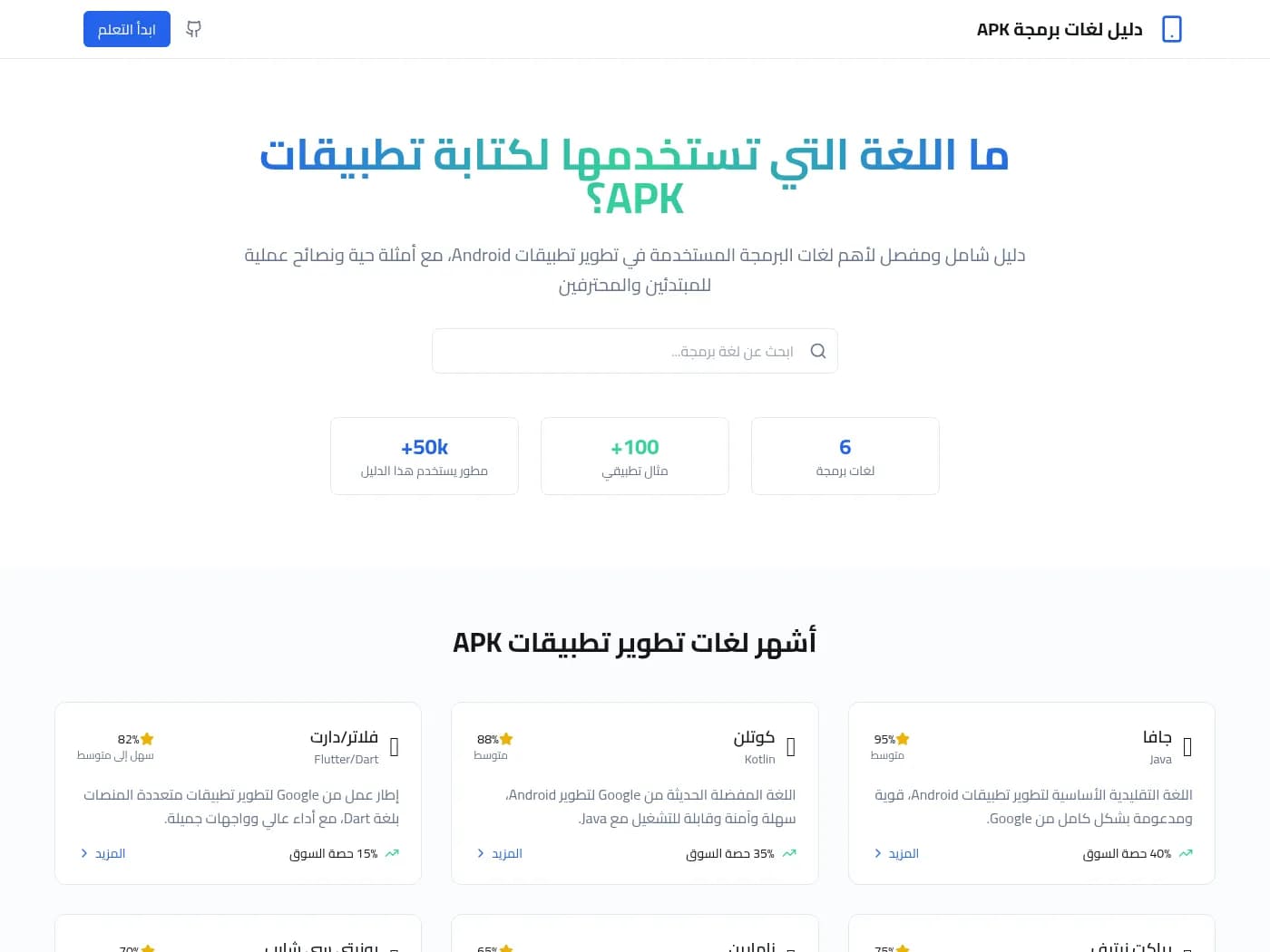 دليل لغات برمجة تطبيقات APK