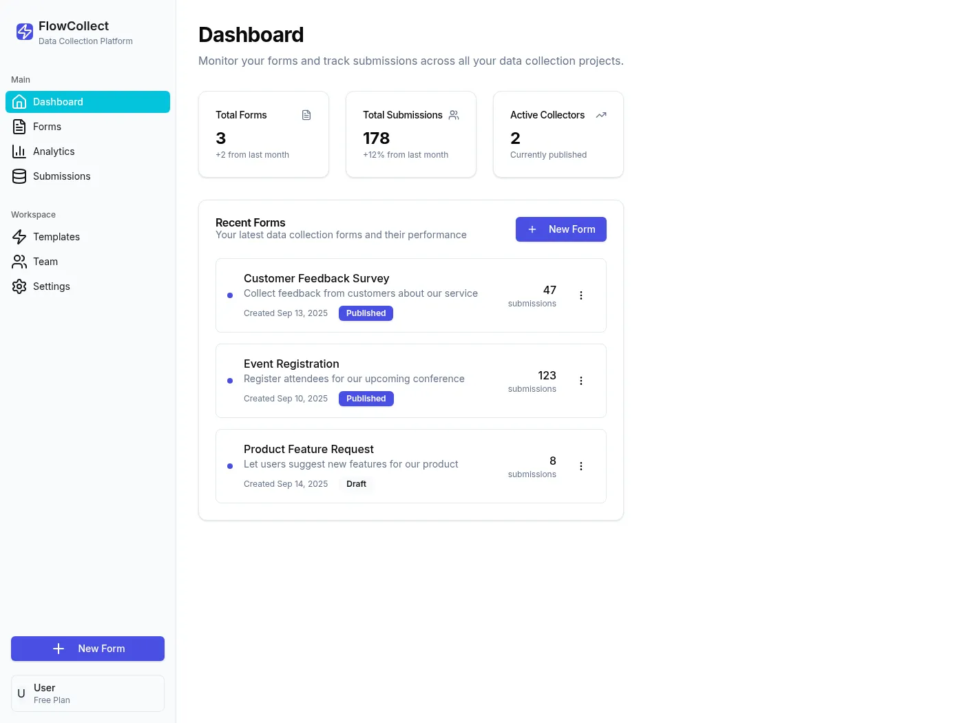 Customizable Data Collection Platform Inspired by Appenate