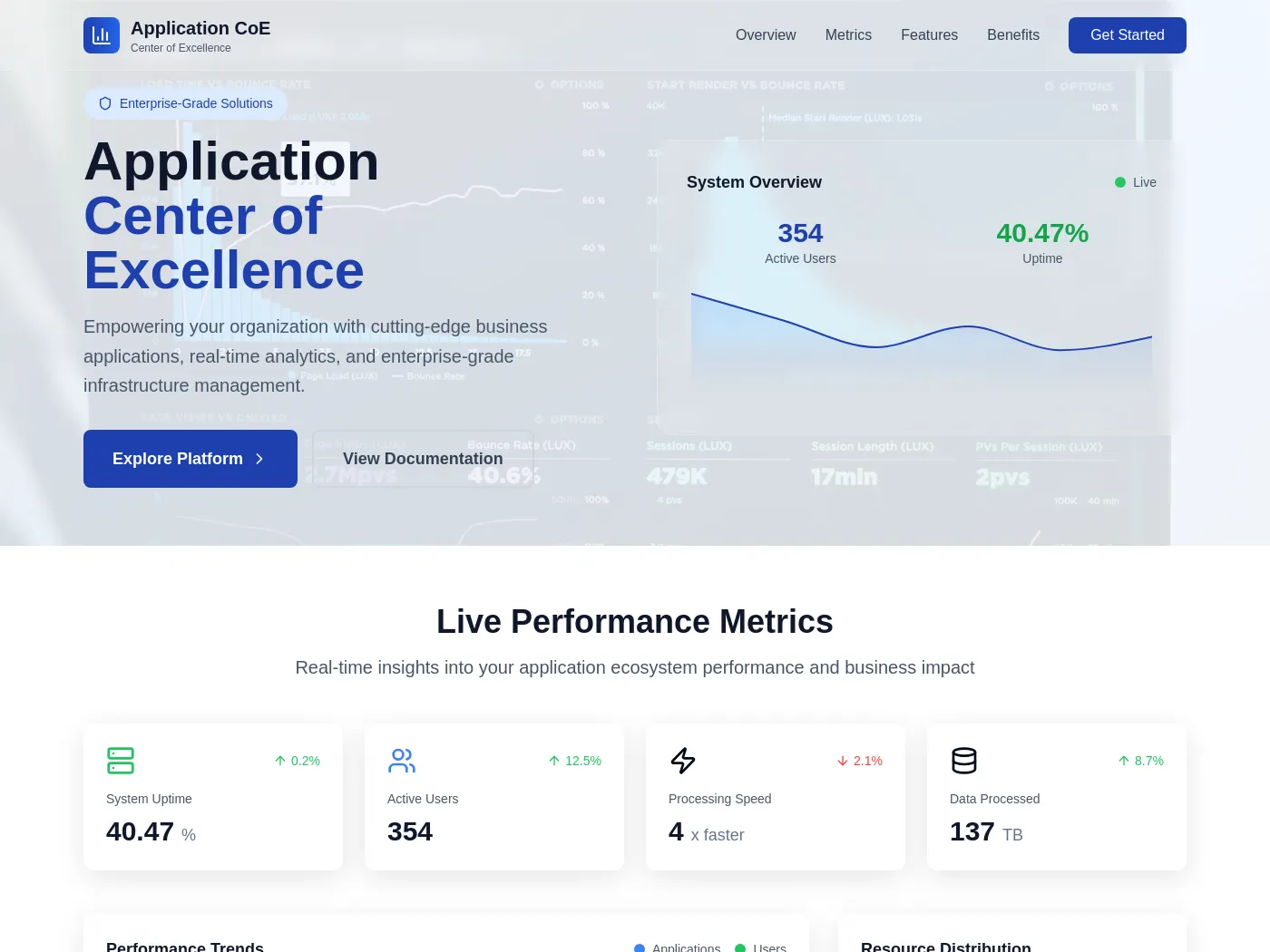 Application Center of Excellence Landing Page