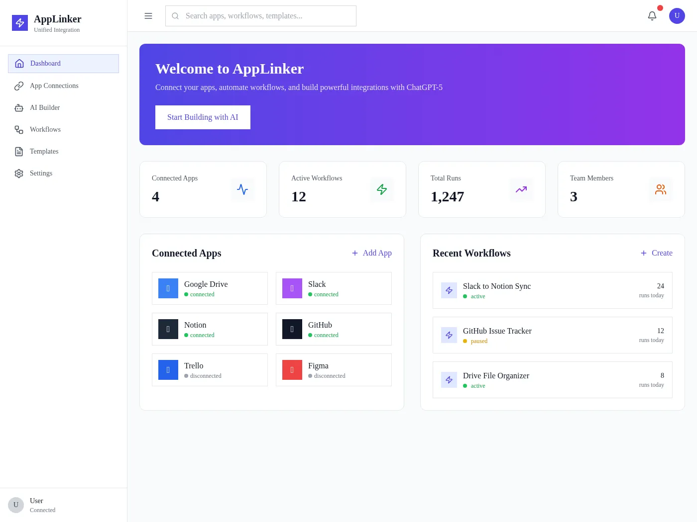 AppLinker: Unified App Integration Platform with ChatGPT-5 Builder