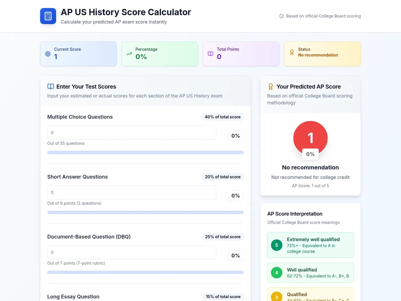 AP US History Score Calculator Clone