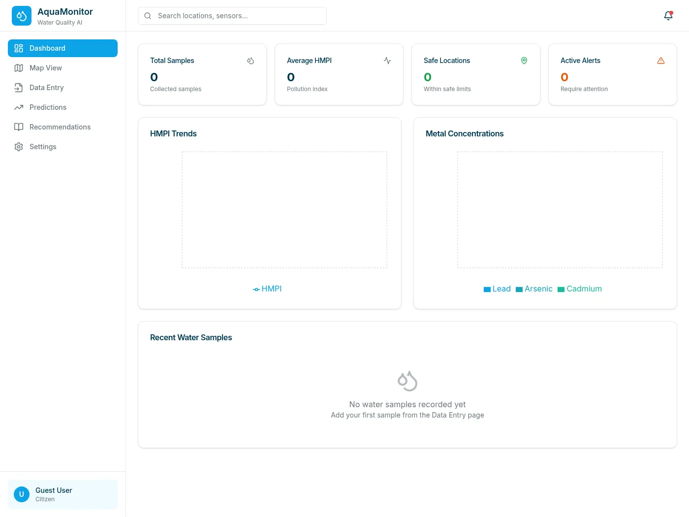 AquaMonitor – AI-Powered Groundwater Heavy Metal Monitoring and Prediction Platform