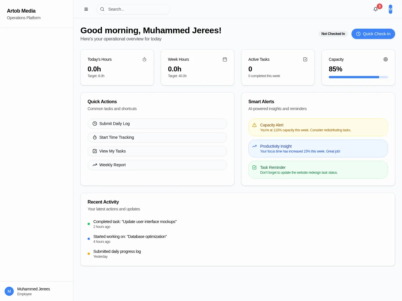 Artob Media AI-Enhanced Operations Platform